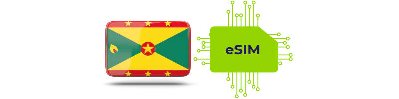 Buy Grenada eSIM | Prepaid Mobile Data & Unlimited Plans