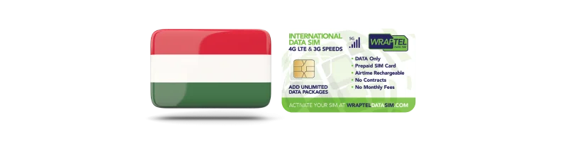 Hungary SIM Card with Unlimited Data Options | Prepaid Travel SIM ...