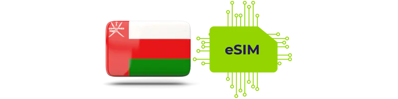 Buy Oman eSIM | Prepaid Mobile Data & Unlimited Plans