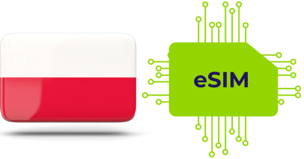 Poland eSIM | High-Speed Data | Add Unlimited & Fixed GB Data Plans