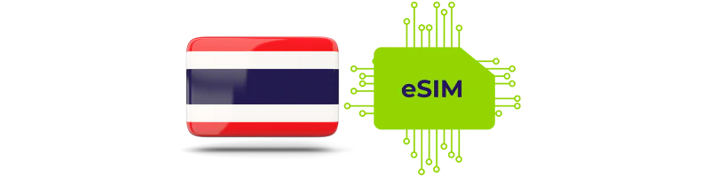 Thailand eSIM with Unlimited Data Options | Prepaid Travel eSIM | WraptelDataSIM